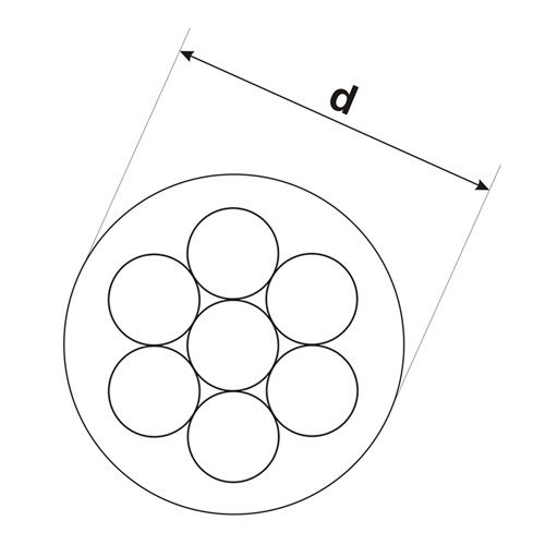 Lina Linka Stalowa Ocynk Ocynkowana w Otulinie Otulina PCV Przerozczysta BEZBARWNA 0,6/1,2mm ...